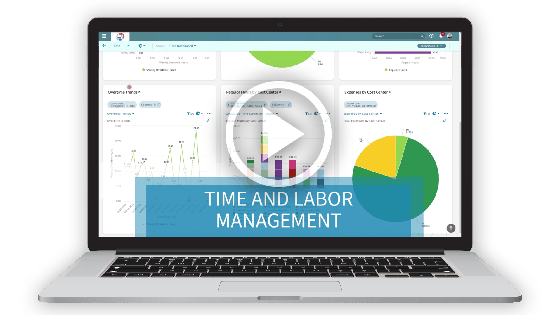 Time and Labor Management Demo Video | PayNW